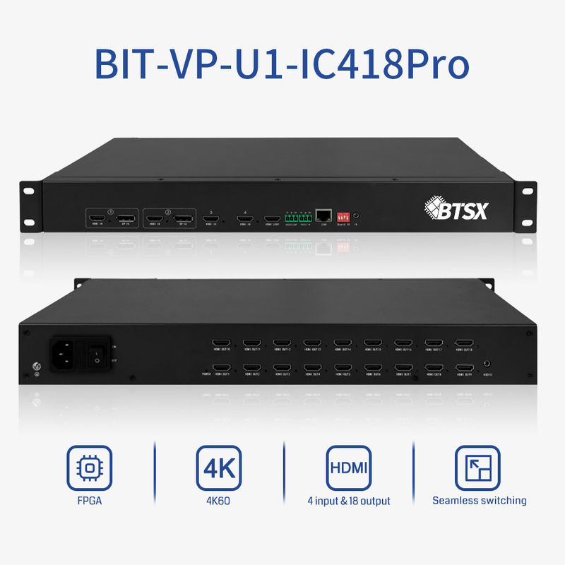 Control Room Video Walls 4.1KG Package Weight 2x DP 1.2 Input ...