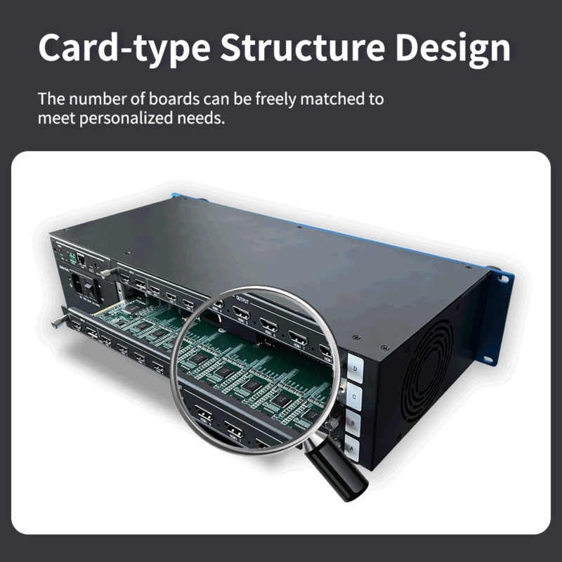 Max Input Resolution 7680×4320 60Hz Multi Screen Video Wall Processor ...