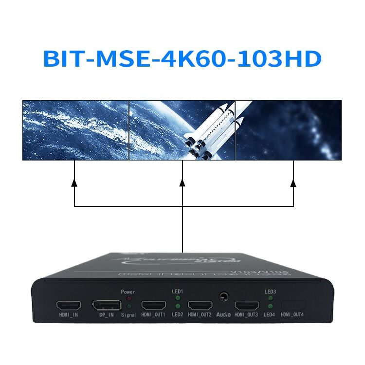 4K60 Plug and Play 1 in 3 Out Video Wall Controller Multi-Screen ...