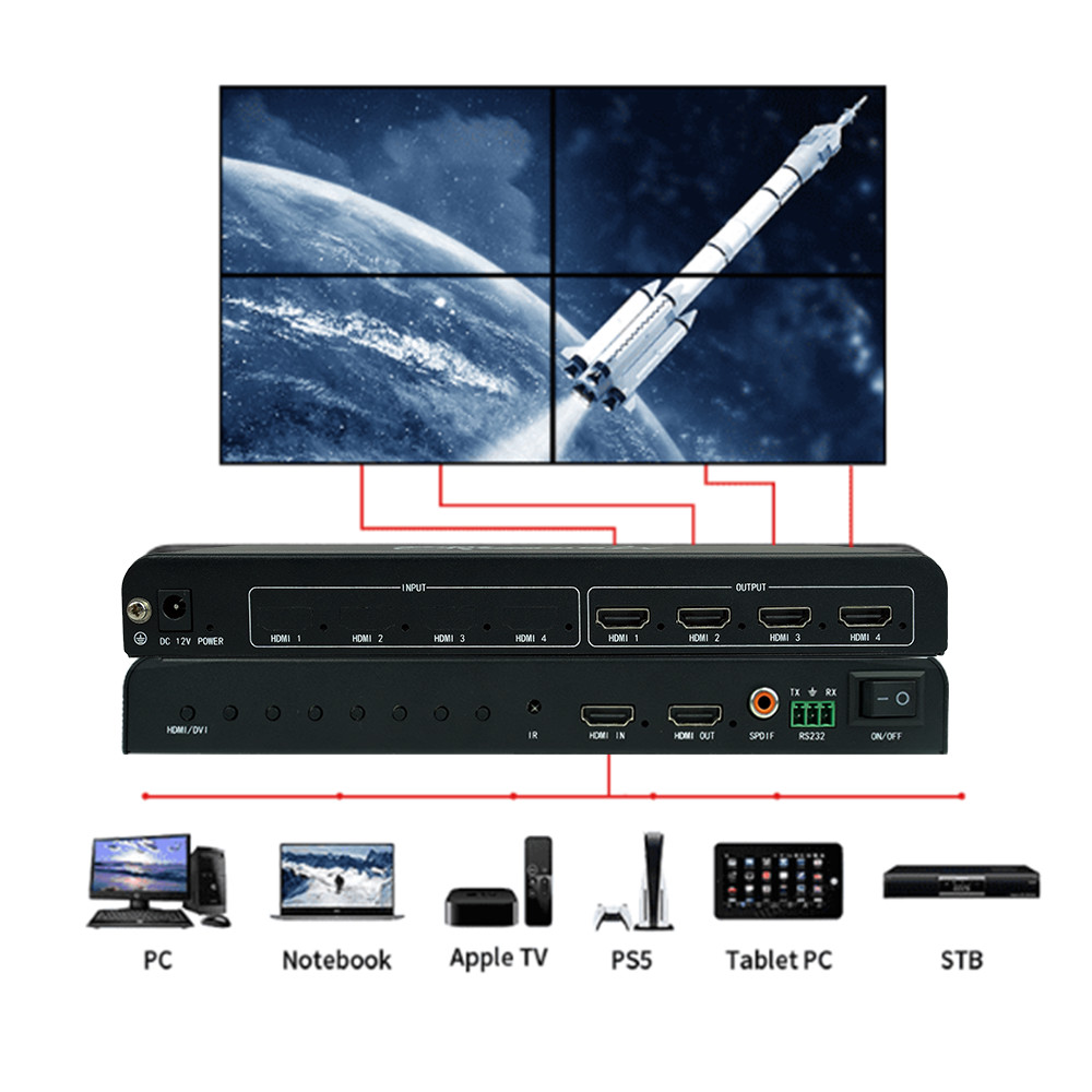 Large Screen Multi Screen Controller HDMI high performance BIT-MSE-LT104PRO