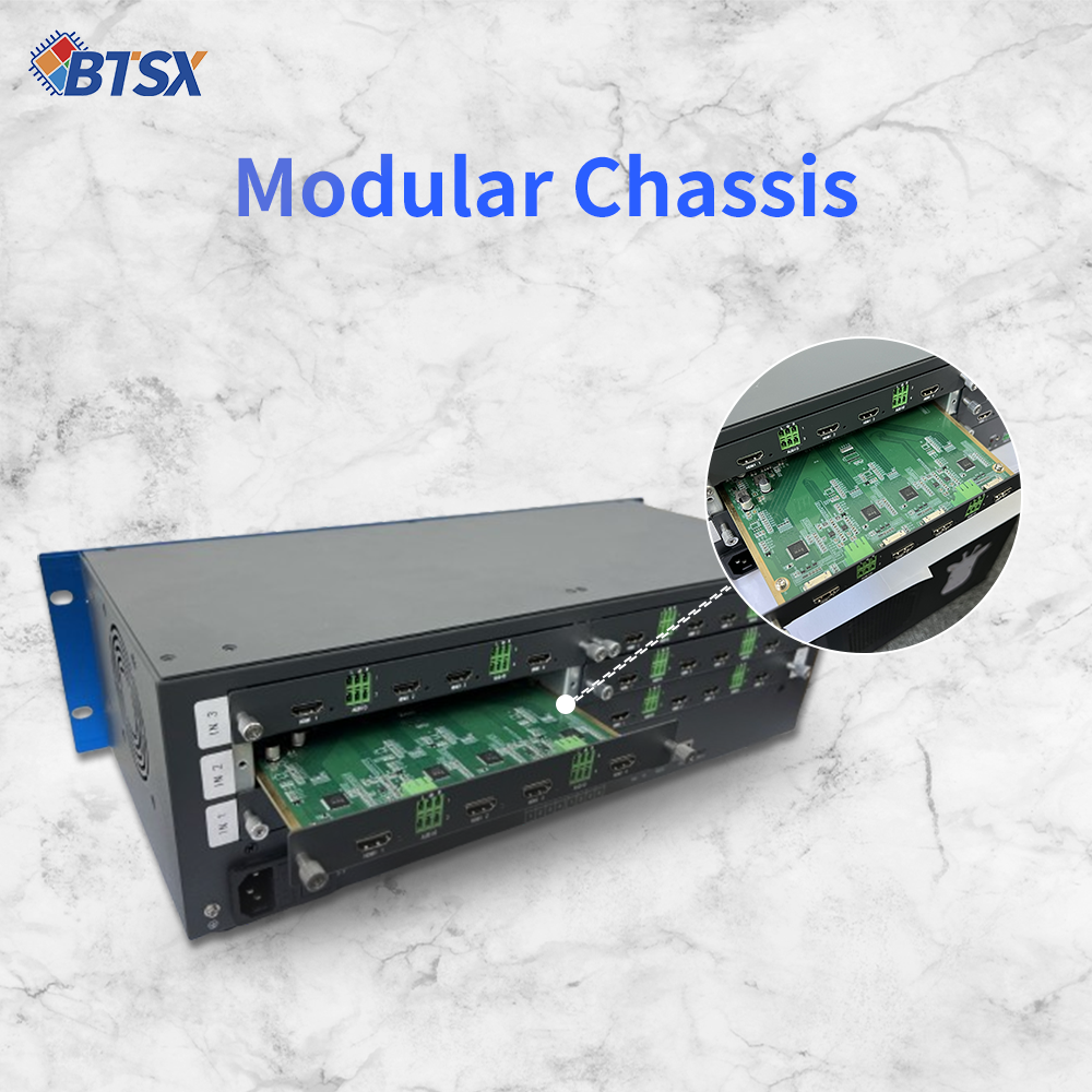 3840x2160P60 Maximum Input Resolution Video Wall Controller EDID ...