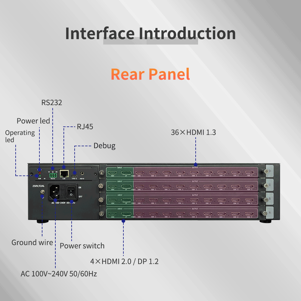 IR Remote Control Interface Video Wall Controller Rack Mountable 2U ...