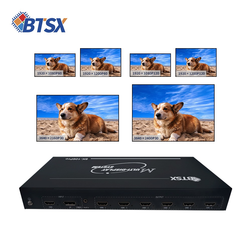 8K Ultra-high Resolution Video Wall Controller 1 in 6 Out Multi-Screen ...